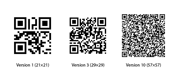 30 Things You Should Know About QR Codes - QR Code Generator - uQR.me